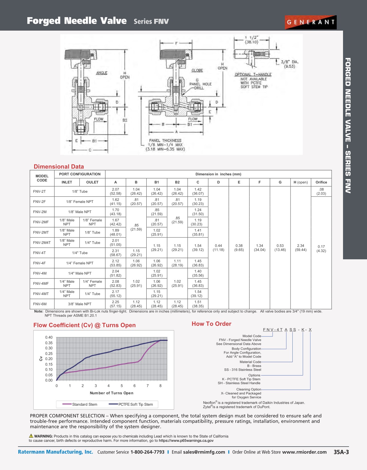 2019-Ratermann-Main-Catalog