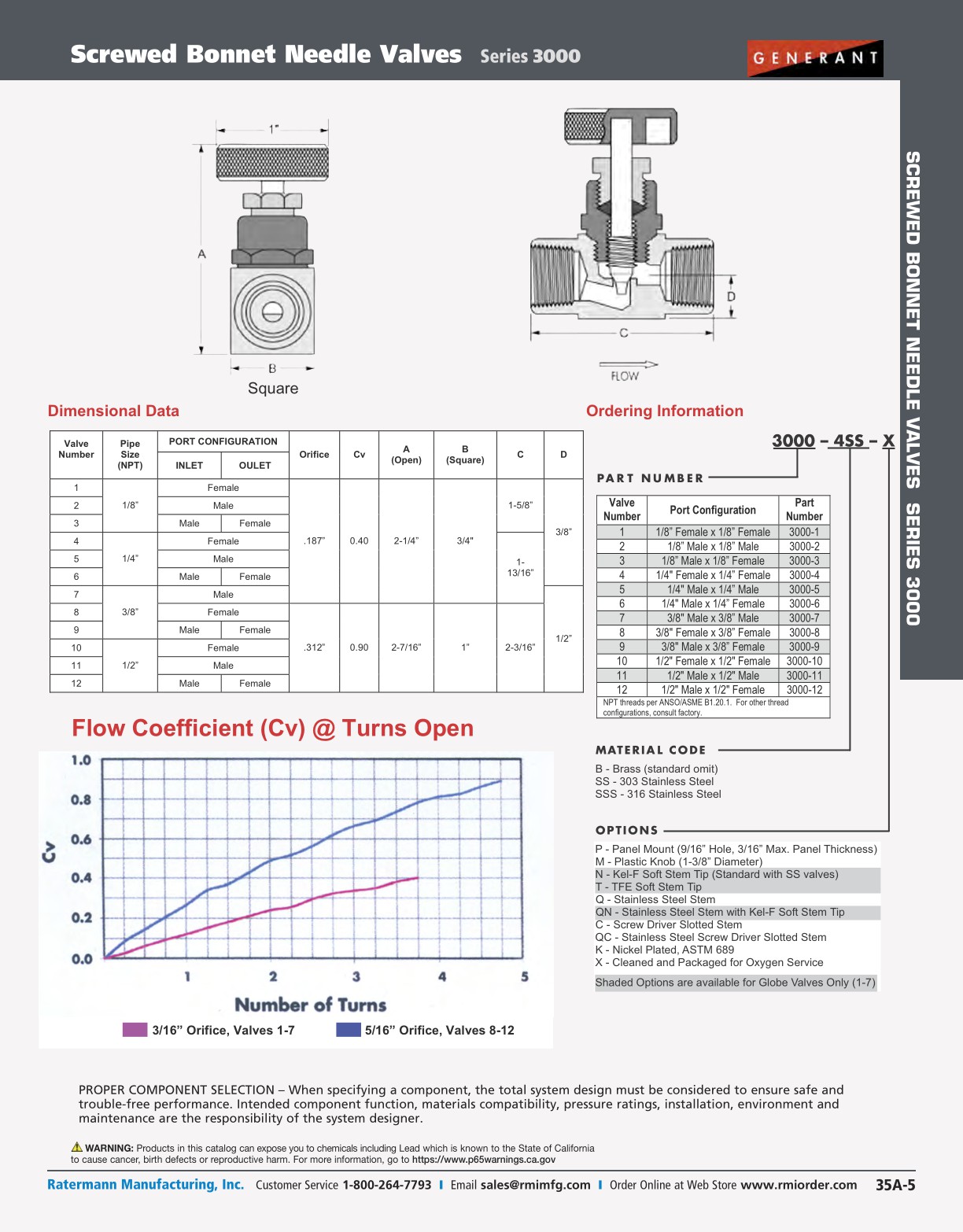 2019-Ratermann-Main-Catalog