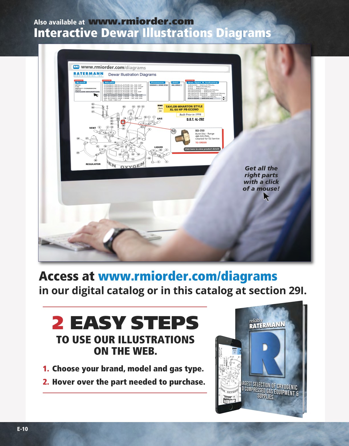 2019-Ratermann-Main-Catalog