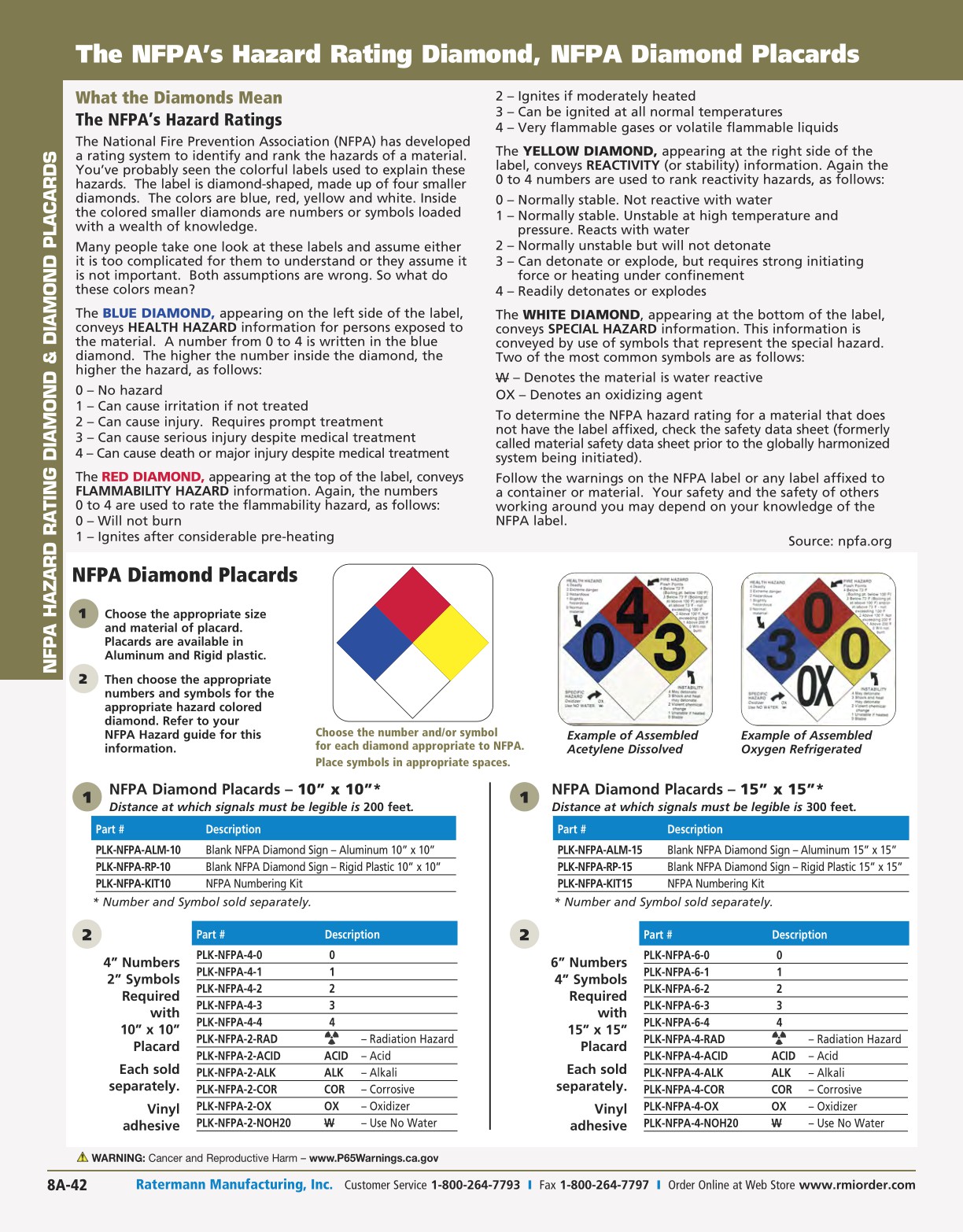 2019-Ratermann-Main-Catalog