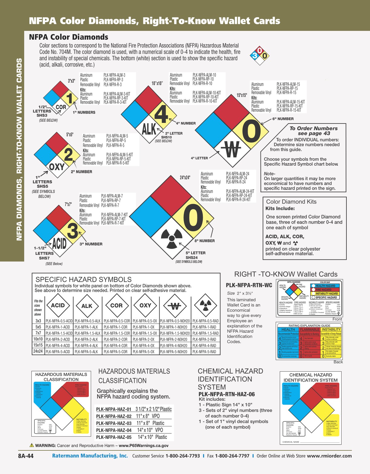 2019-Ratermann-Main-Catalog