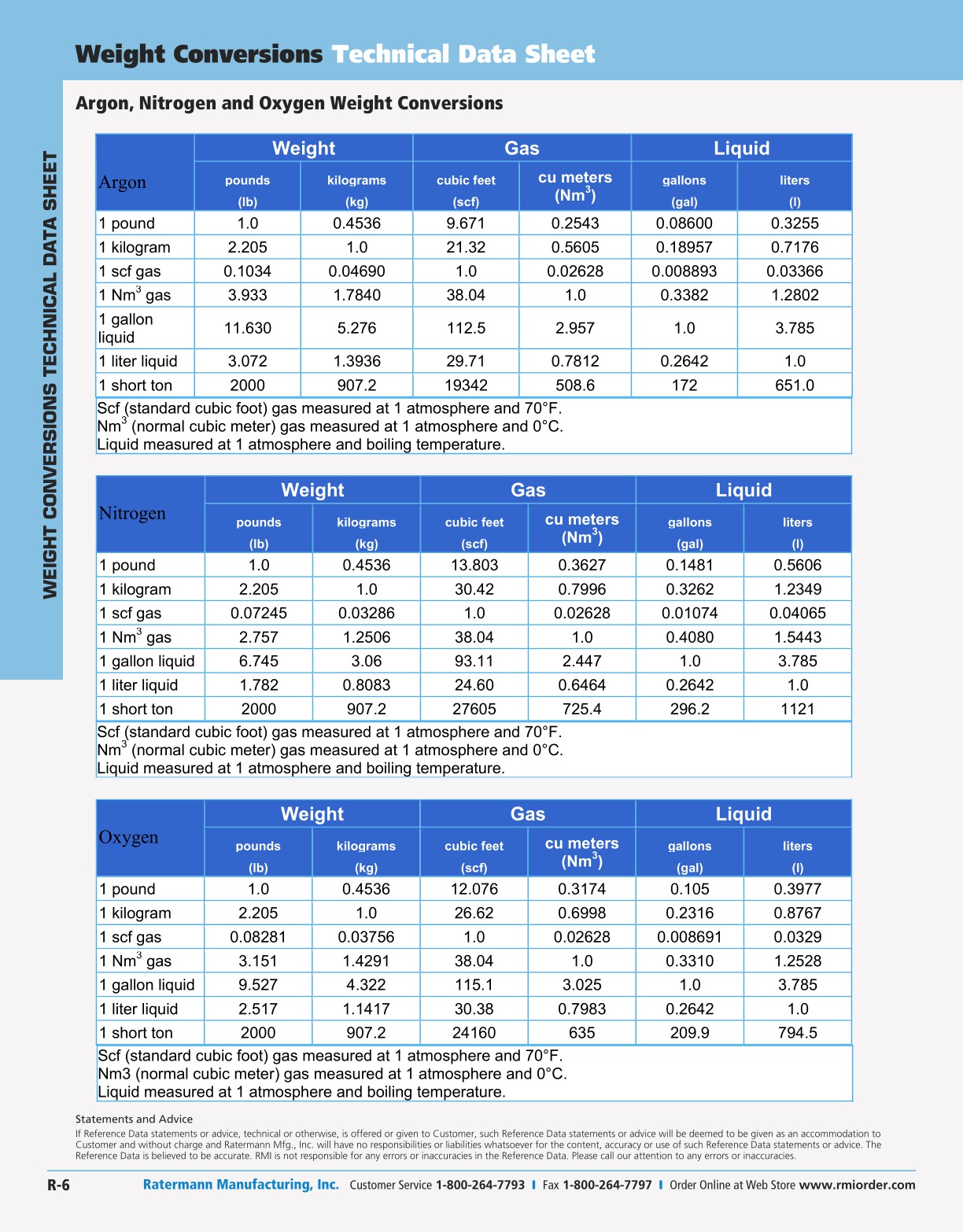 2019-Ratermann-Main-Catalog