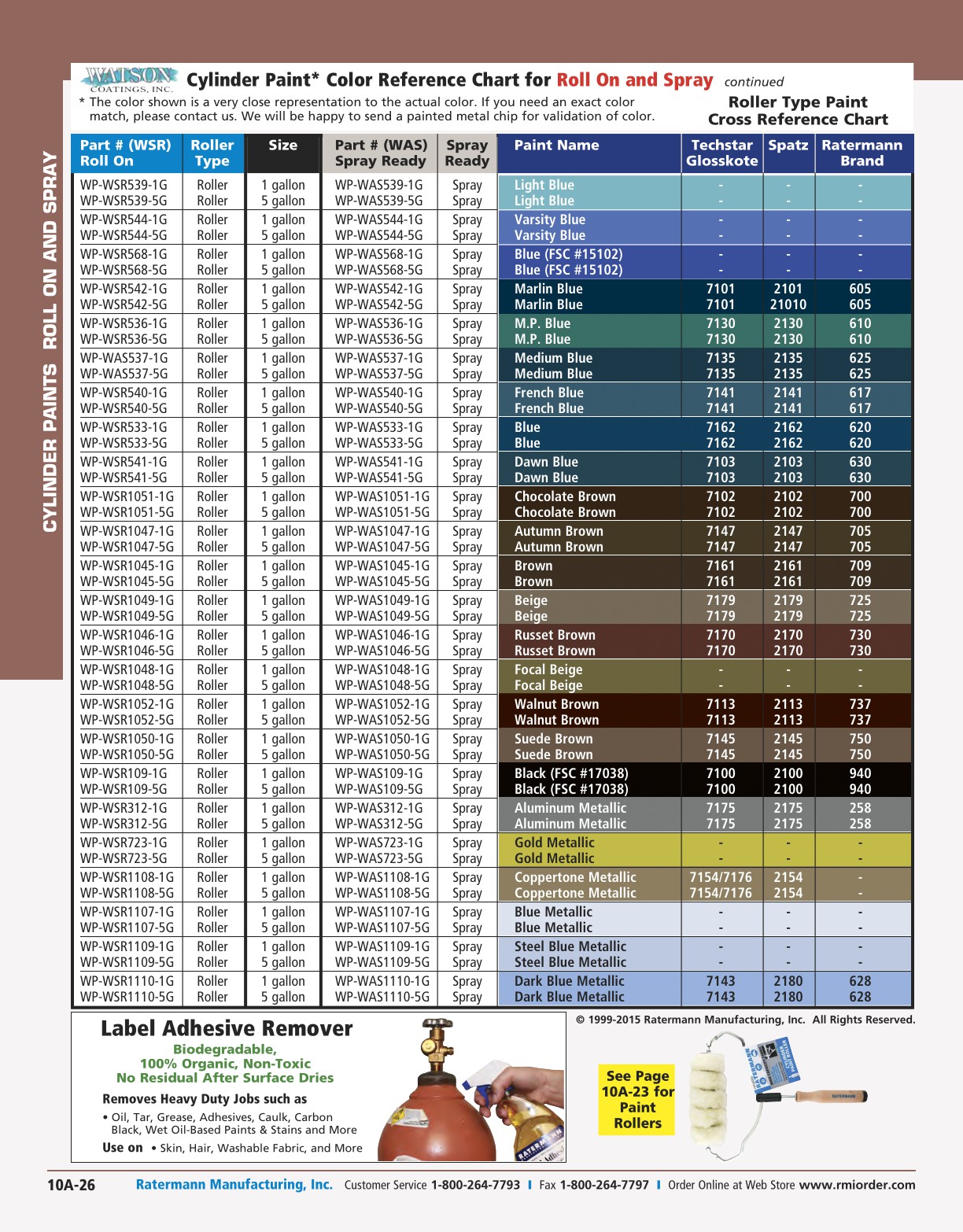 2019-Ratermann-Main-Catalog