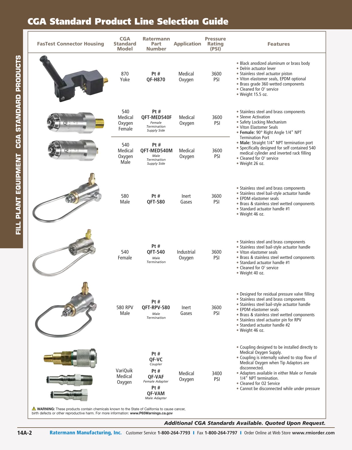 2019-Ratermann-Main-Catalog