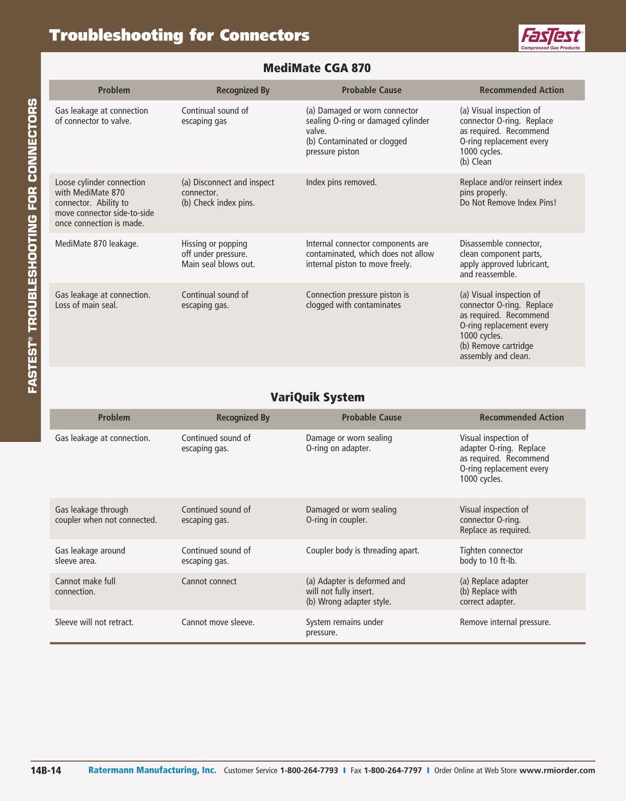 2019-Ratermann-Main-Catalog