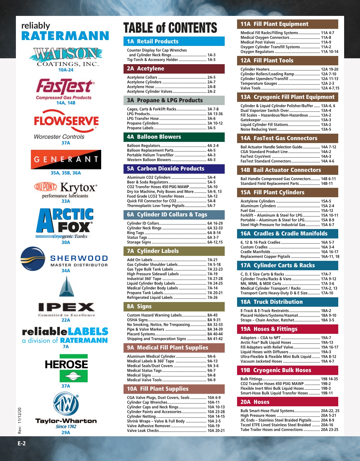 2019-Ratermann-Main-Catalog