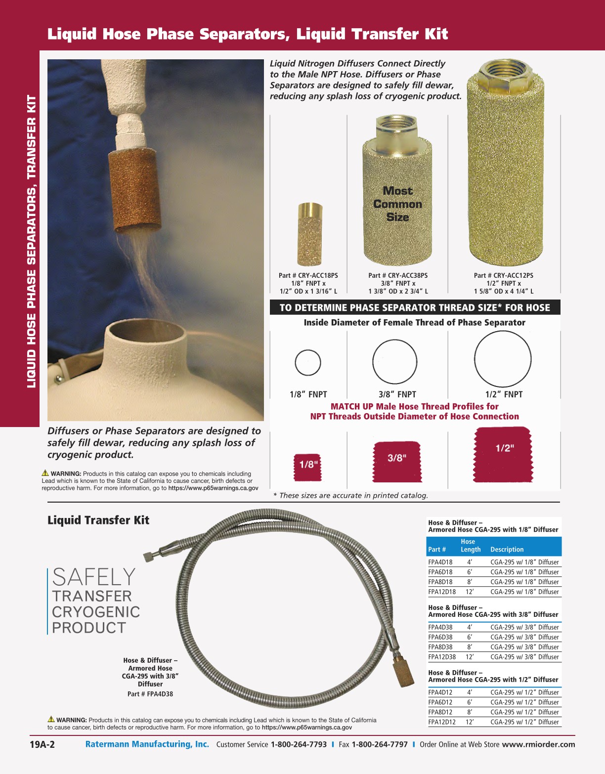 2019-Ratermann-Main-Catalog