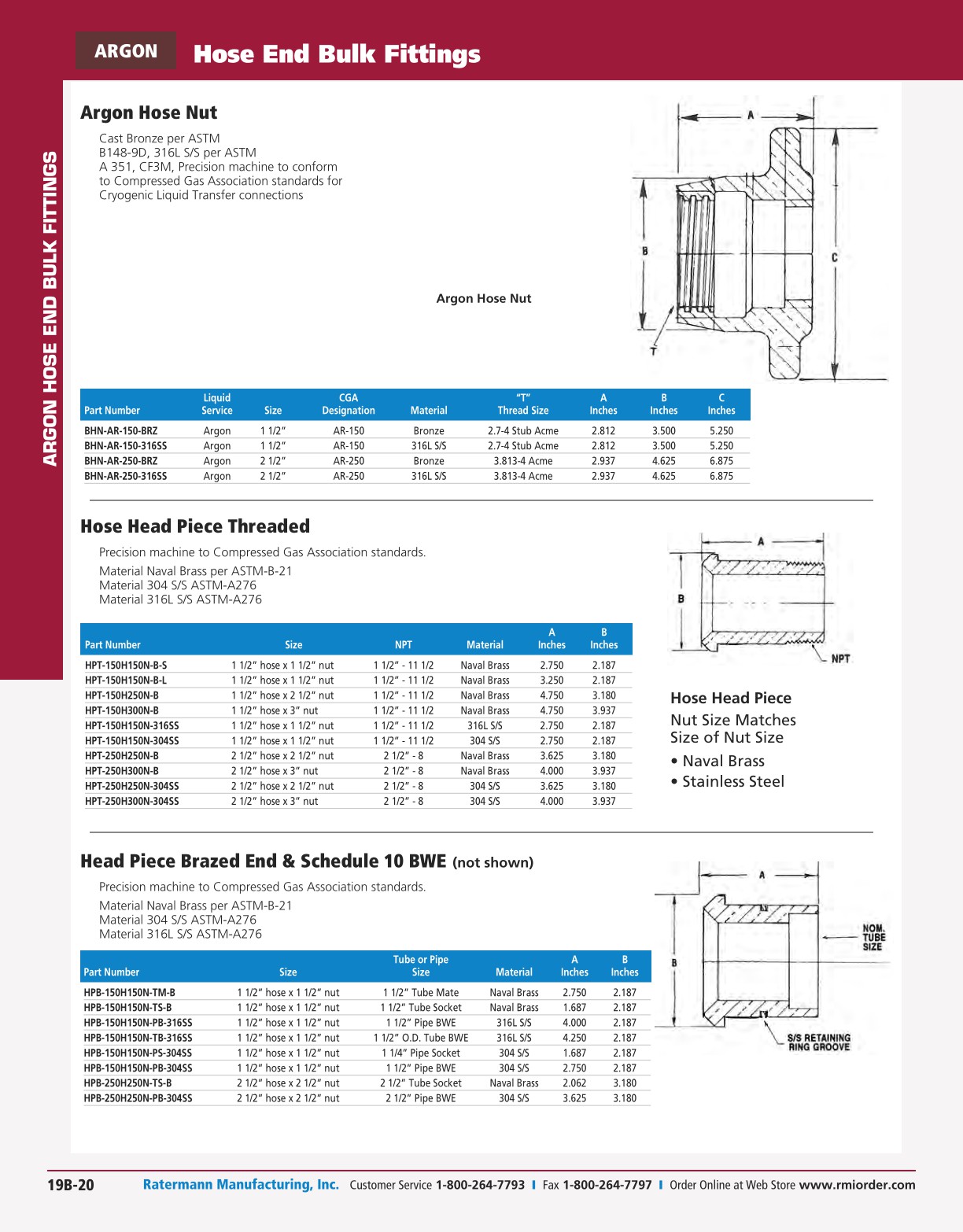 2019-Ratermann-Main-Catalog