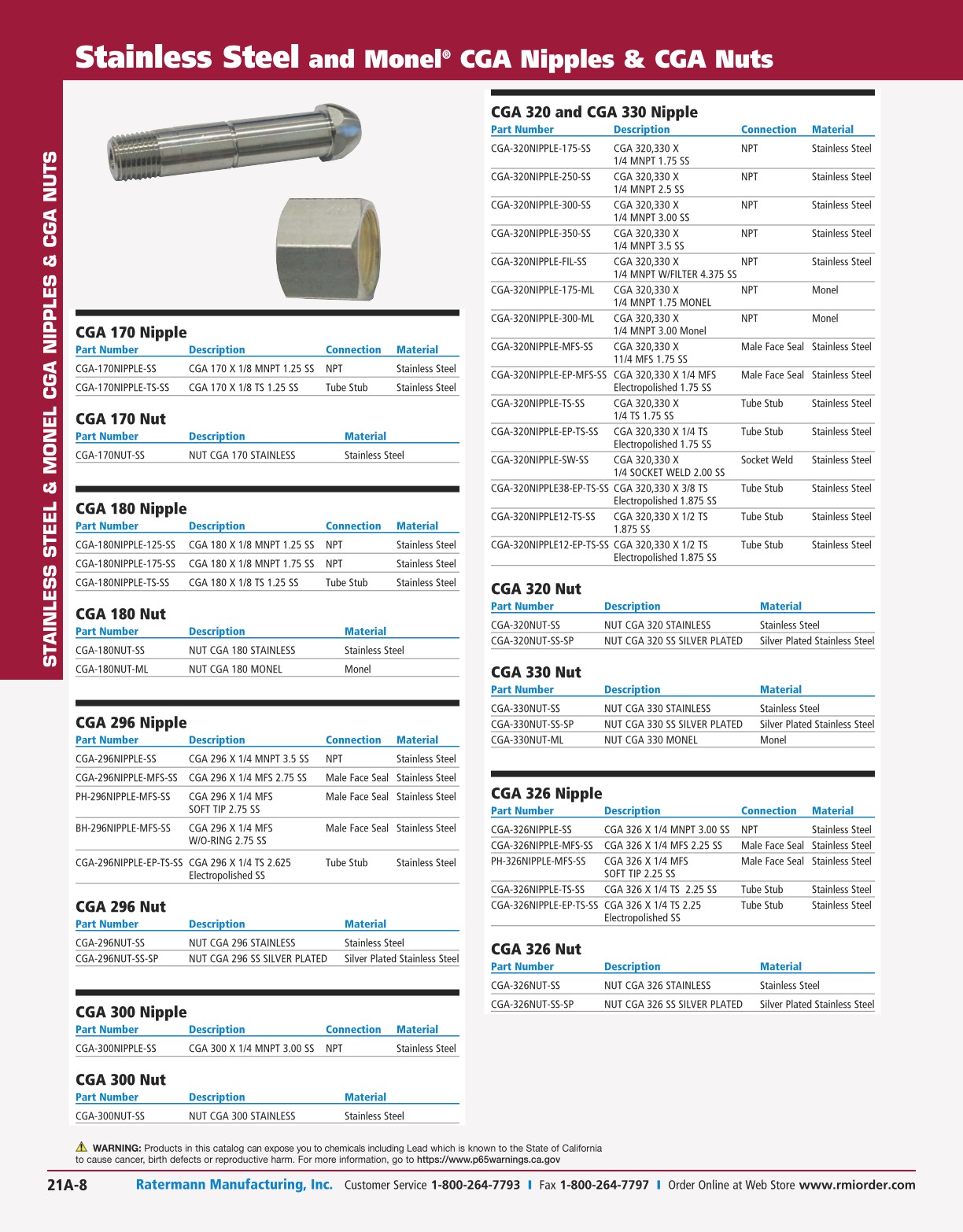 2019-Ratermann-Main-Catalog