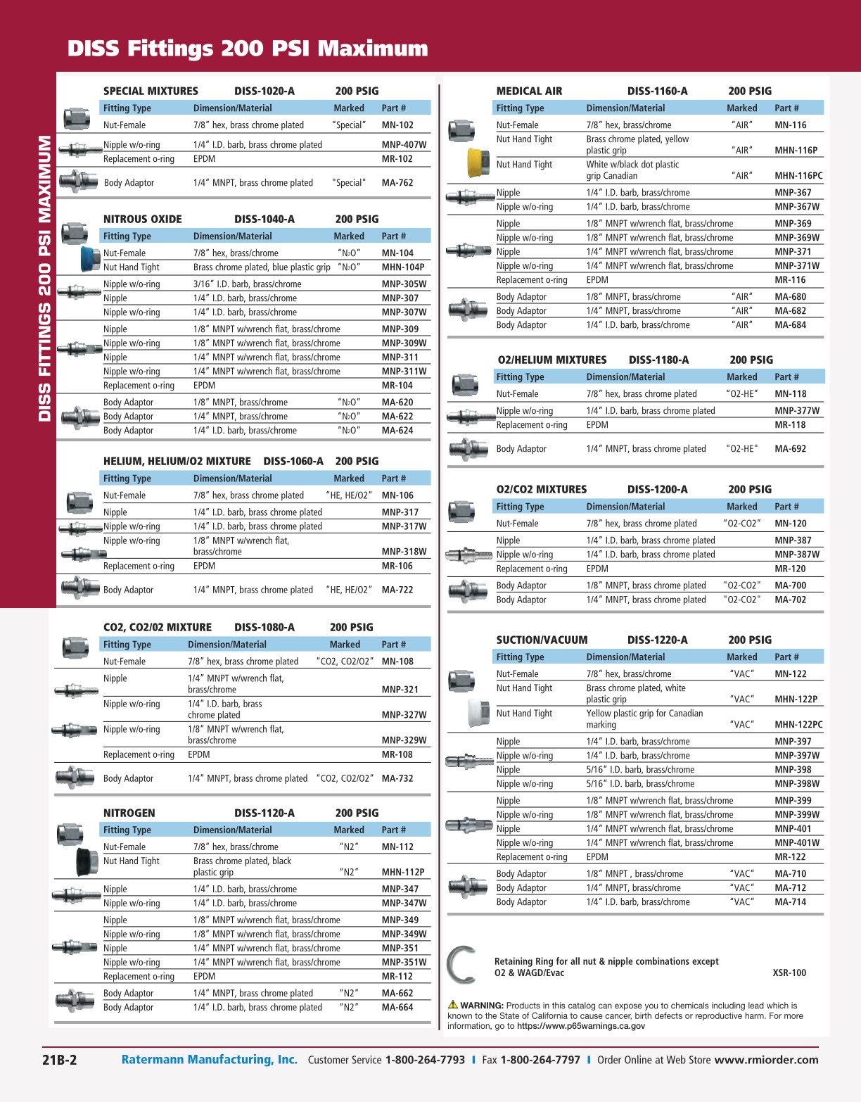 2019-Ratermann-Main-Catalog