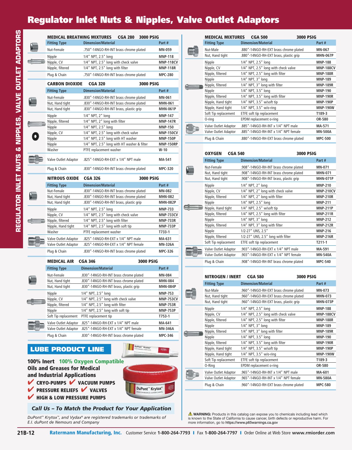 2019-Ratermann-Main-Catalog