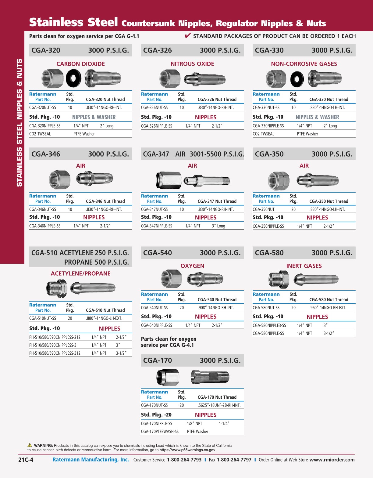 2019-Ratermann-Main-Catalog