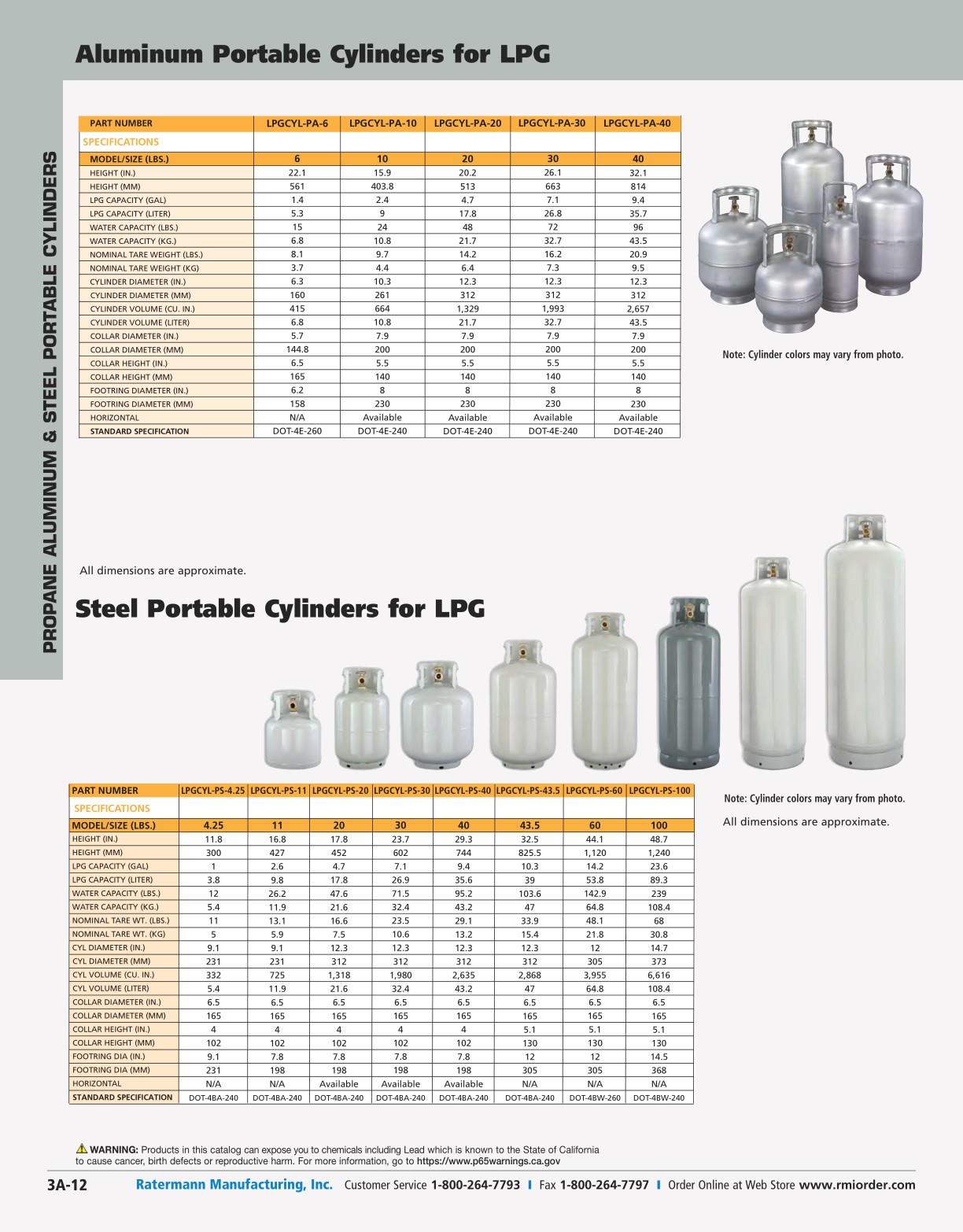 2019-Ratermann-Main-Catalog