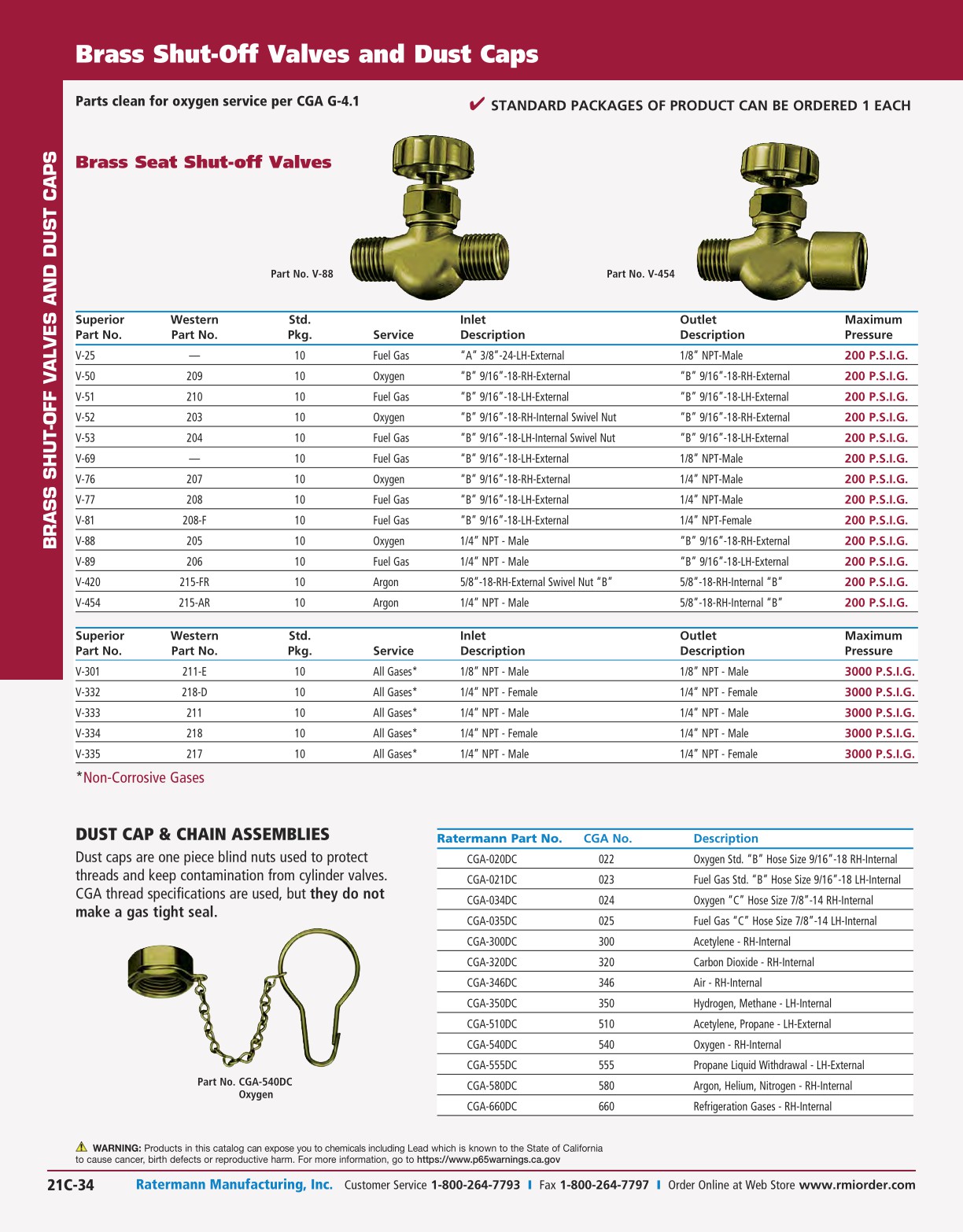 2019-Ratermann-Main-Catalog