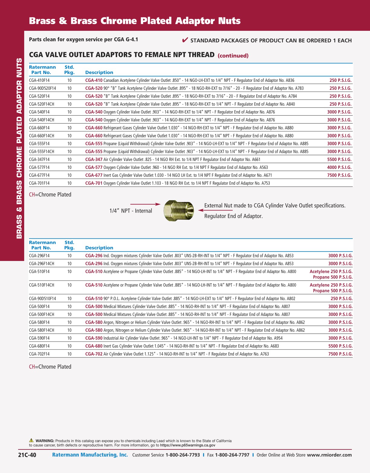 2019-Ratermann-Main-Catalog