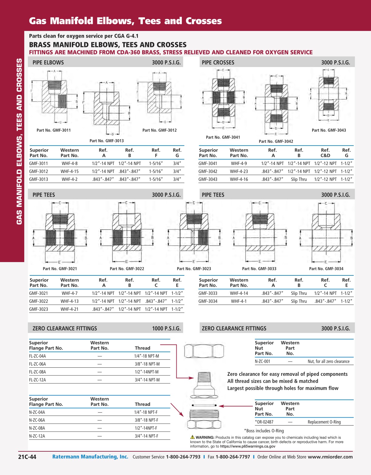 2019-Ratermann-Main-Catalog