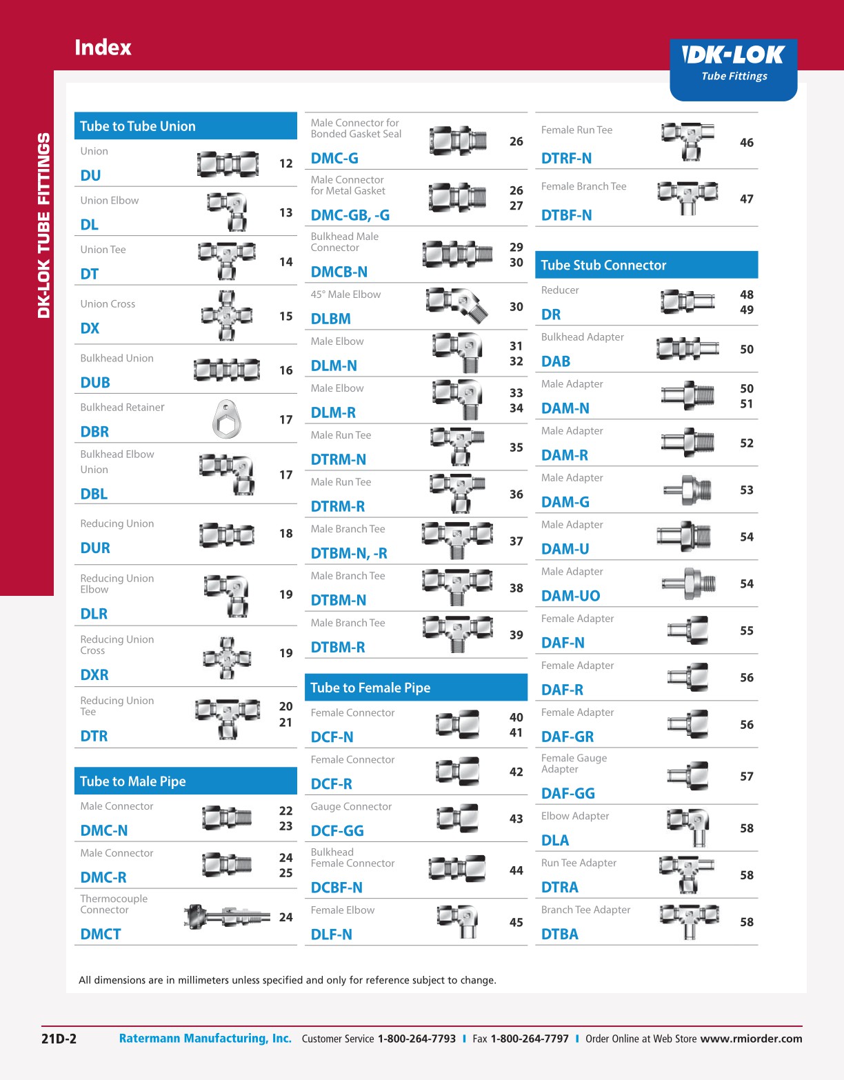 2019-Ratermann-Main-Catalog