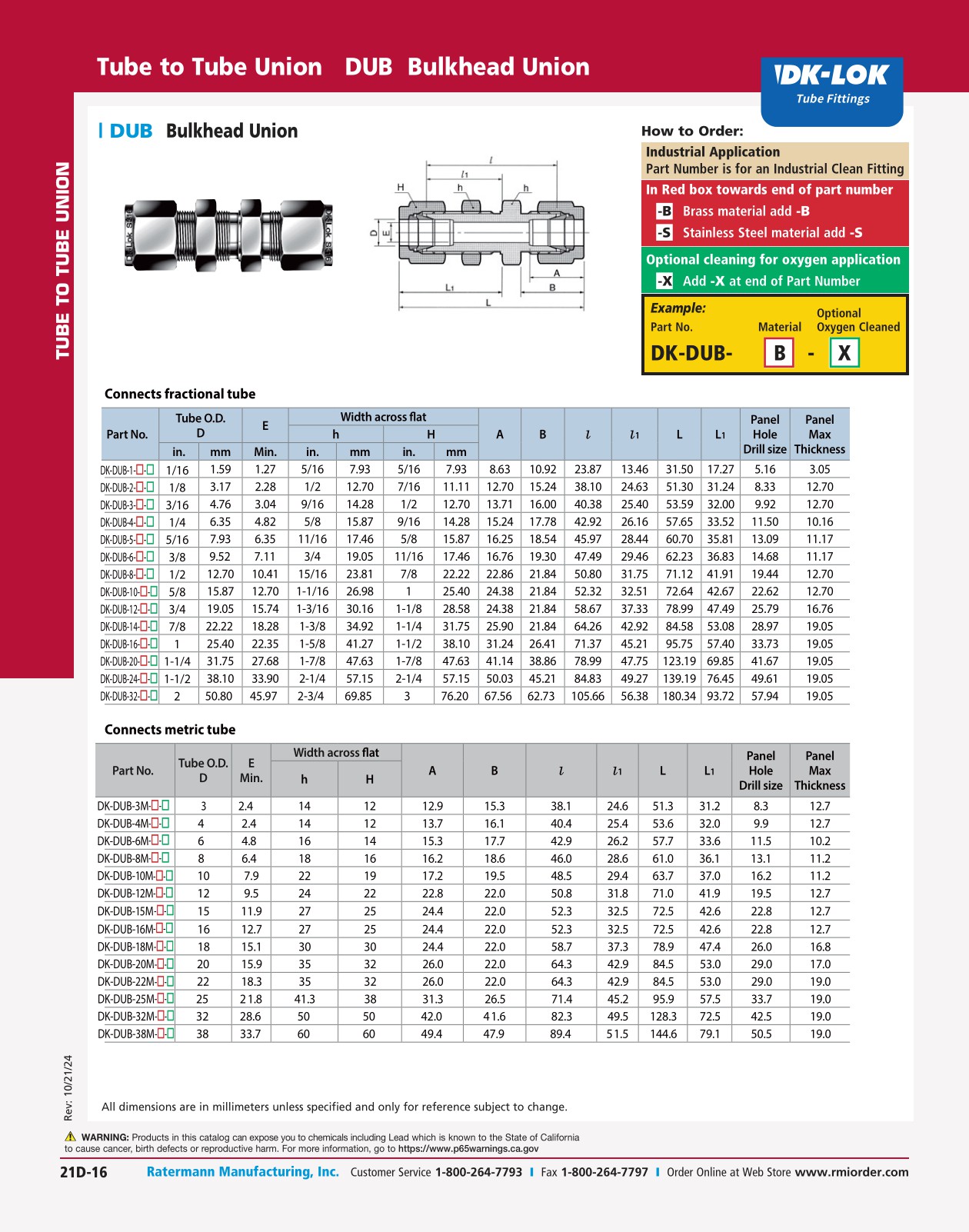 2019-Ratermann-Main-Catalog