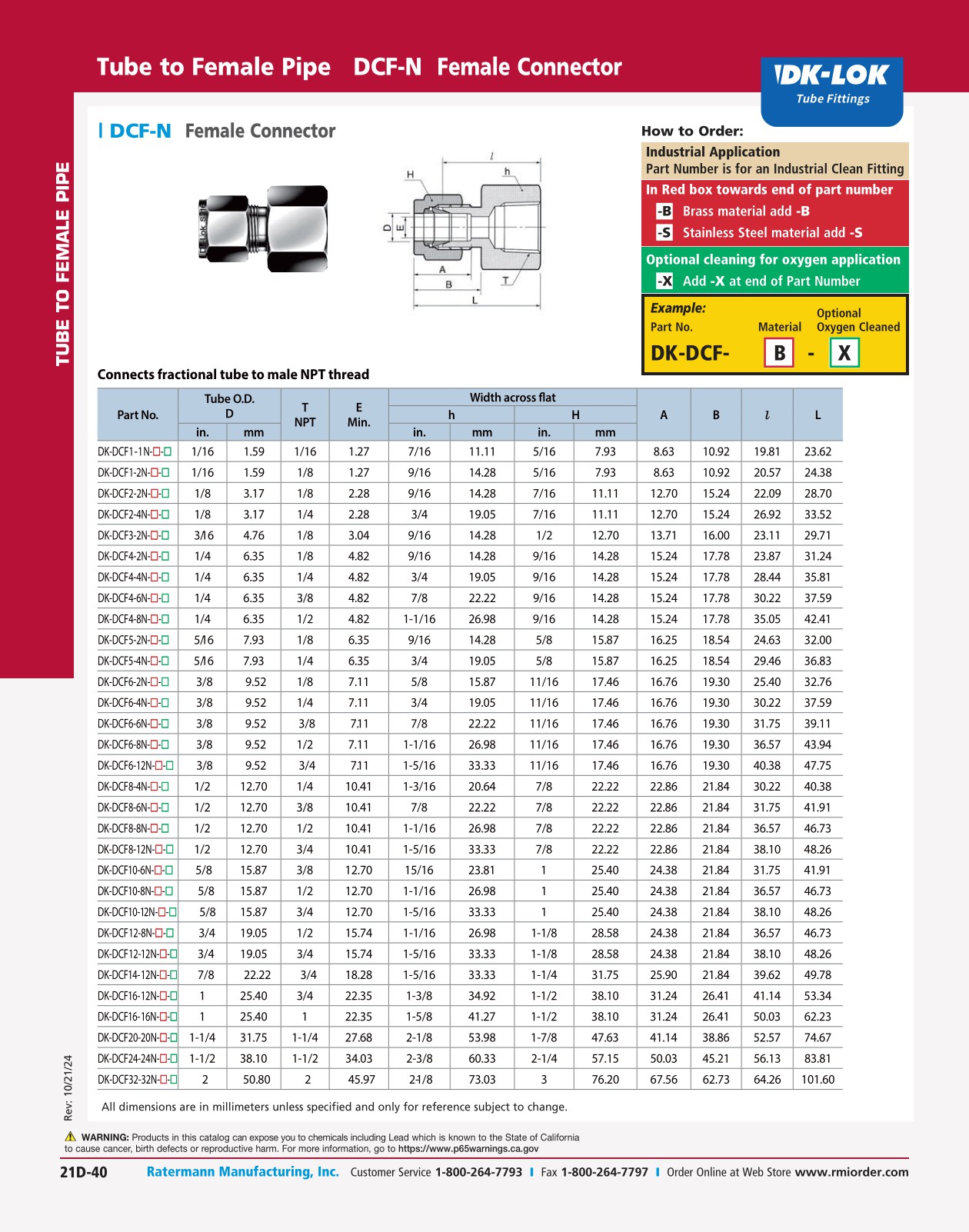 2019-Ratermann-Main-Catalog