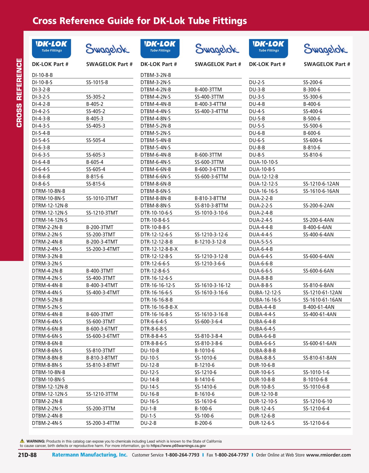 2019-Ratermann-Main-Catalog