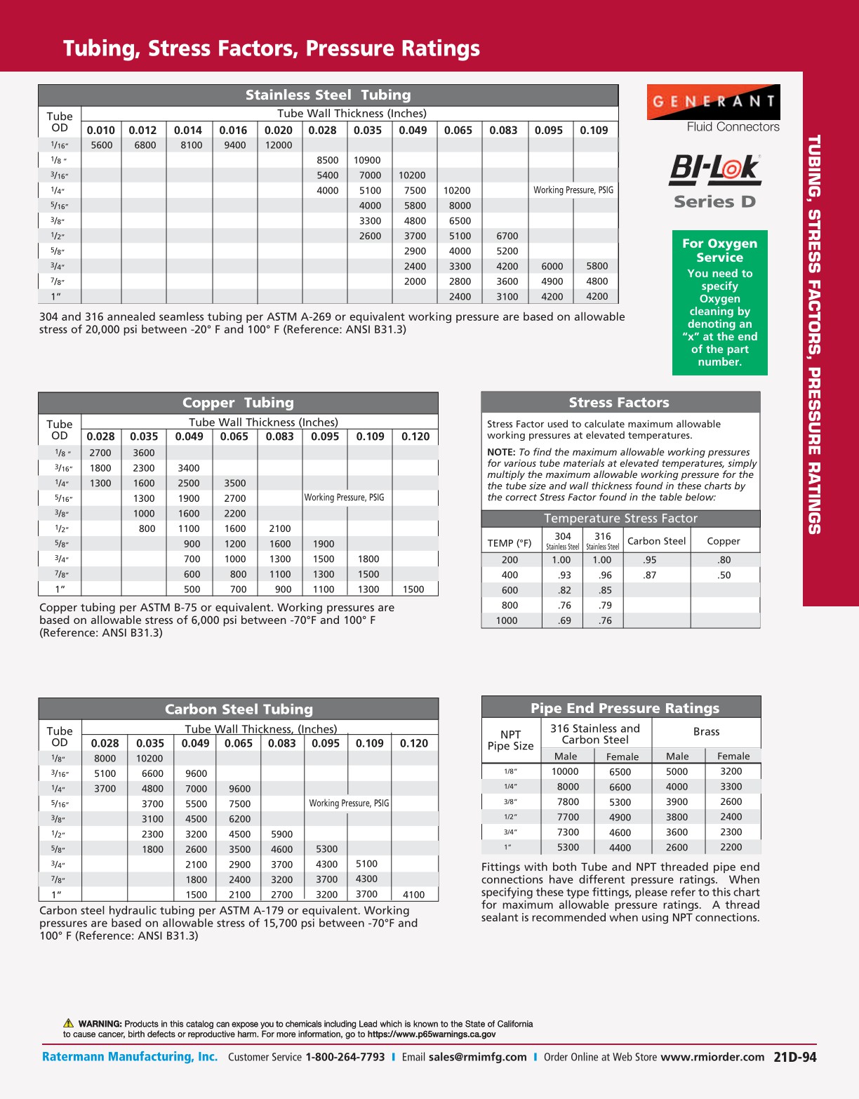 2019-Ratermann-Main-Catalog