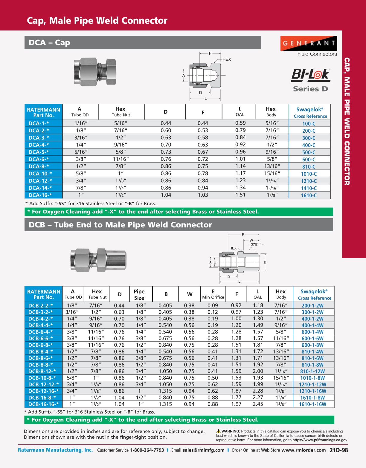2019-Ratermann-Main-Catalog