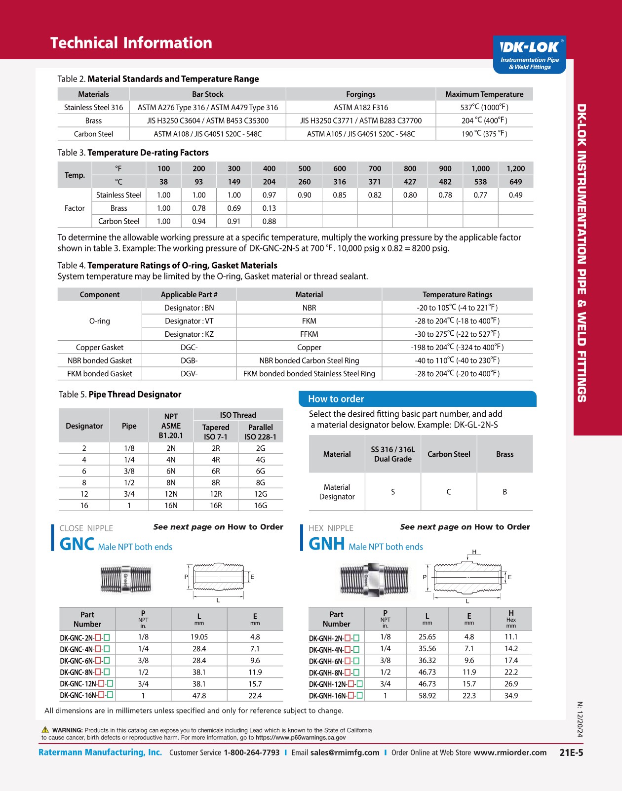 2019-Ratermann-Main-Catalog