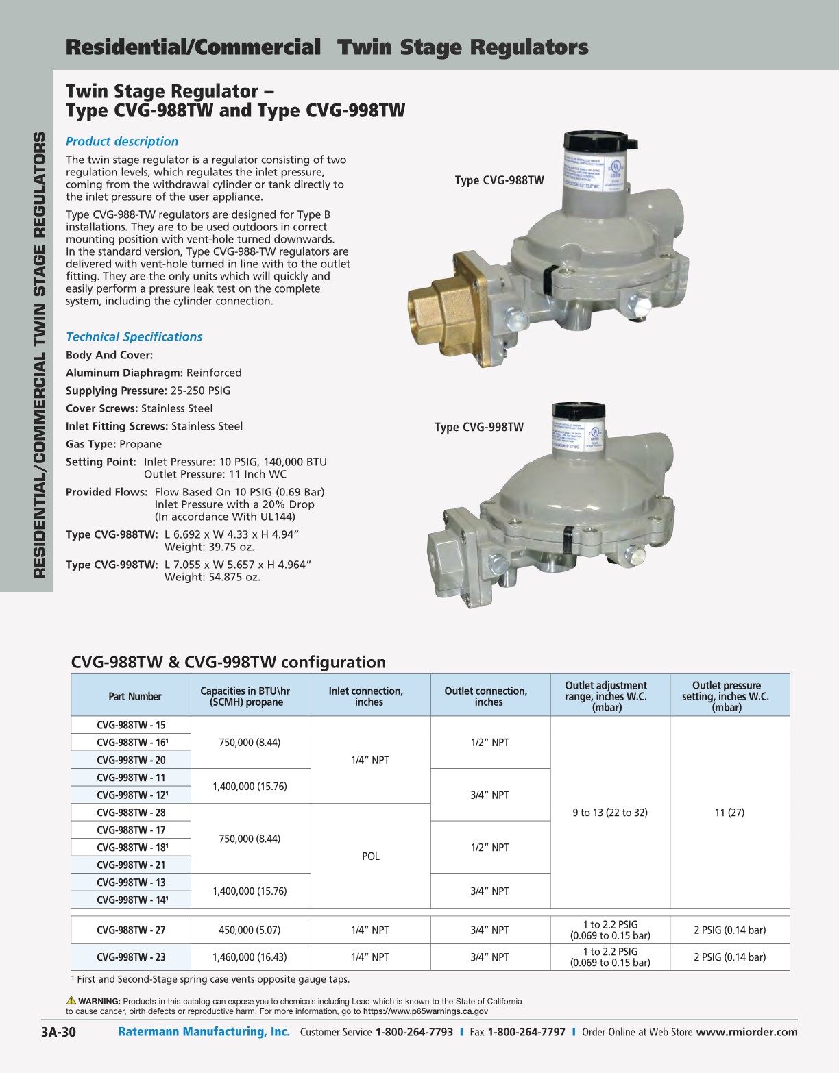 2019-Ratermann-Main-Catalog