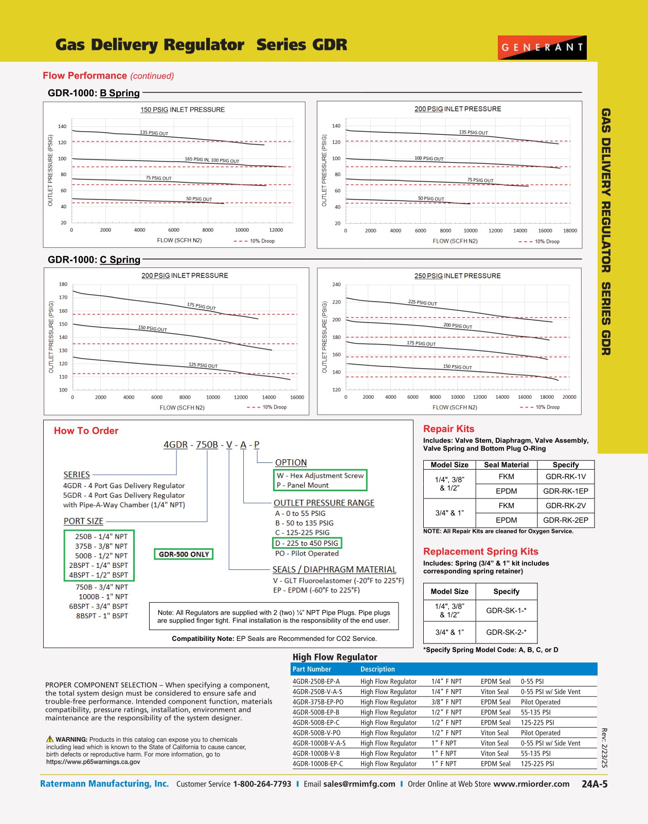 2019-Ratermann-Main-Catalog