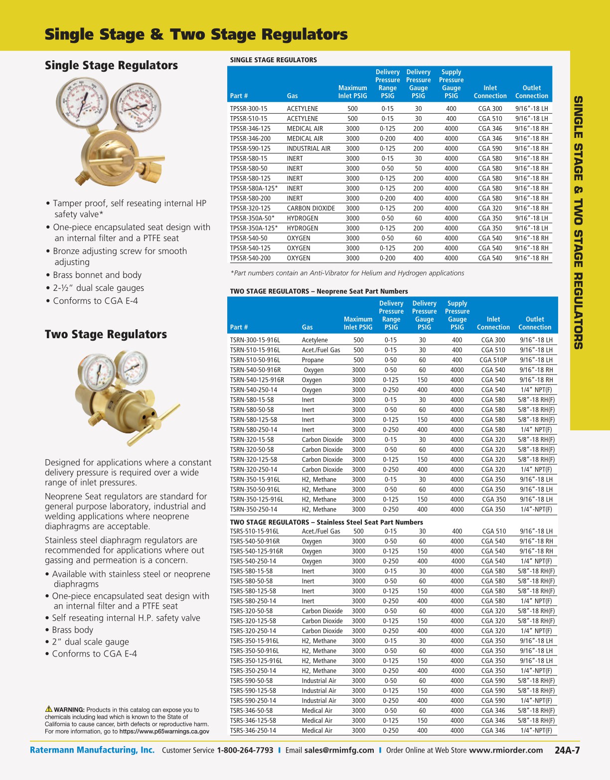 2019-Ratermann-Main-Catalog