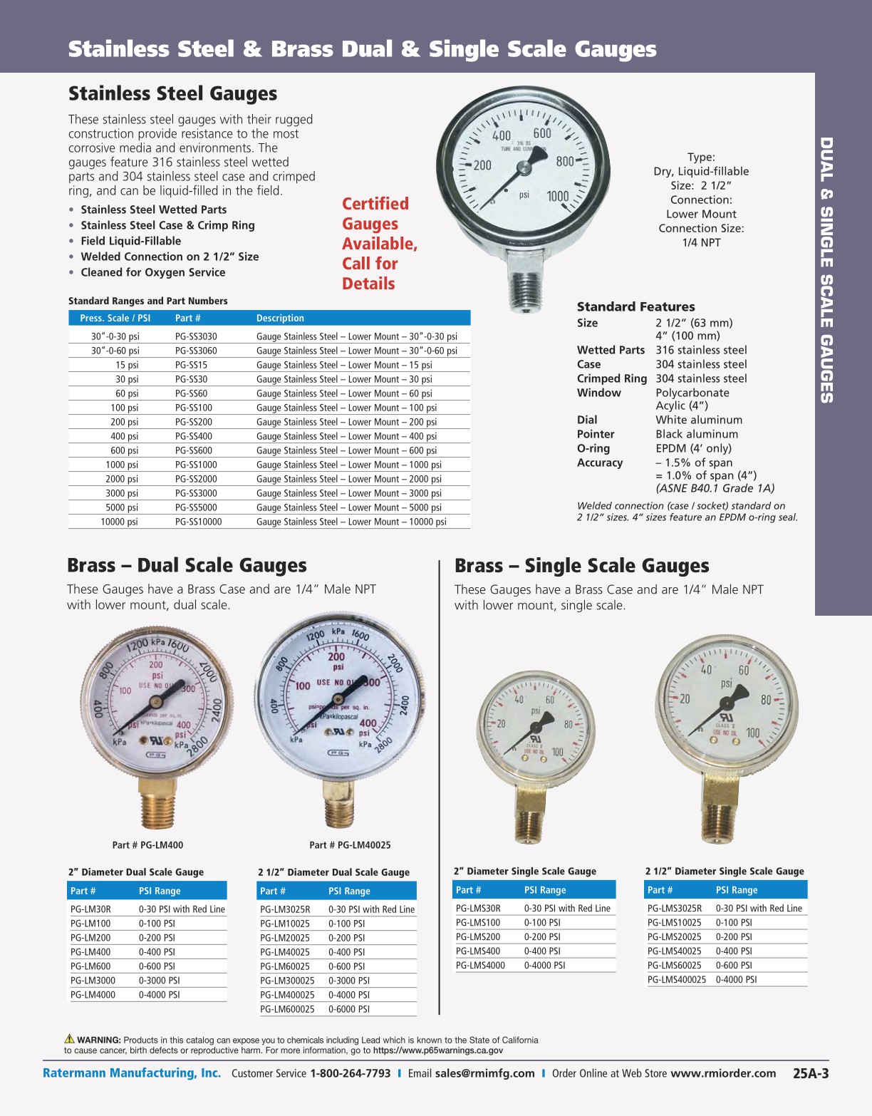 2019-Ratermann-Main-Catalog