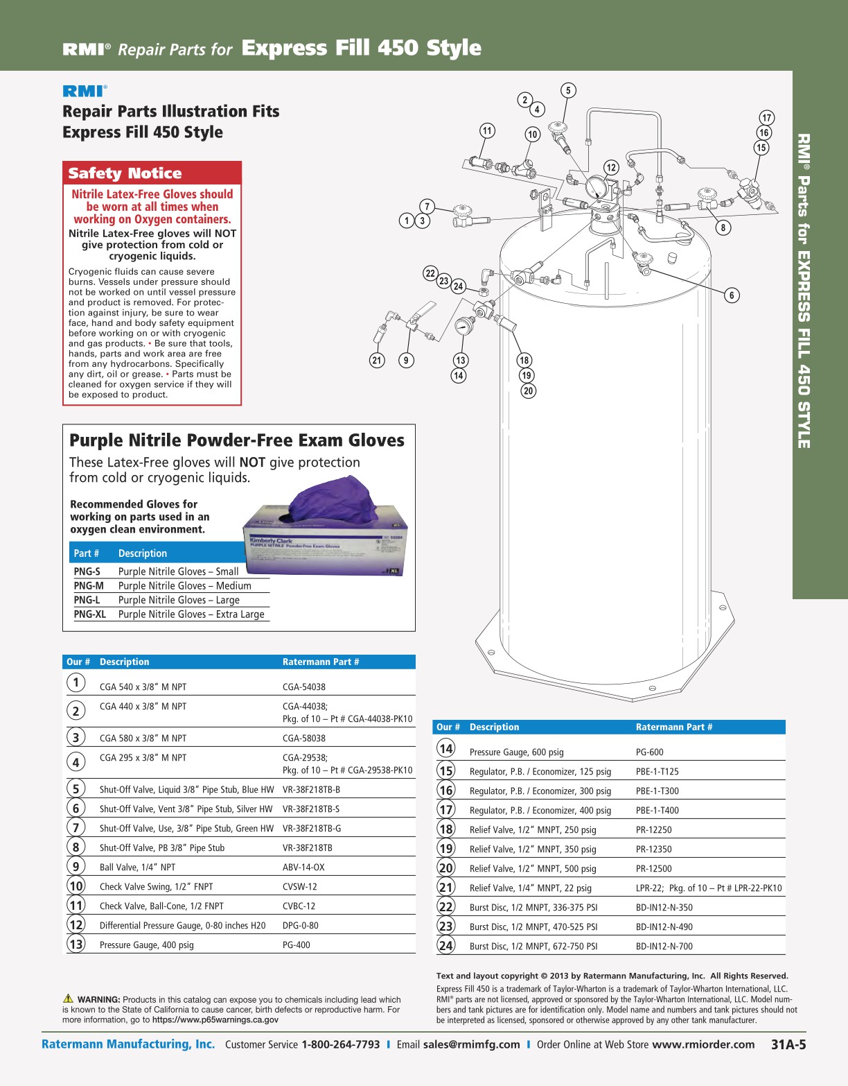 2019-Ratermann-Main-Catalog