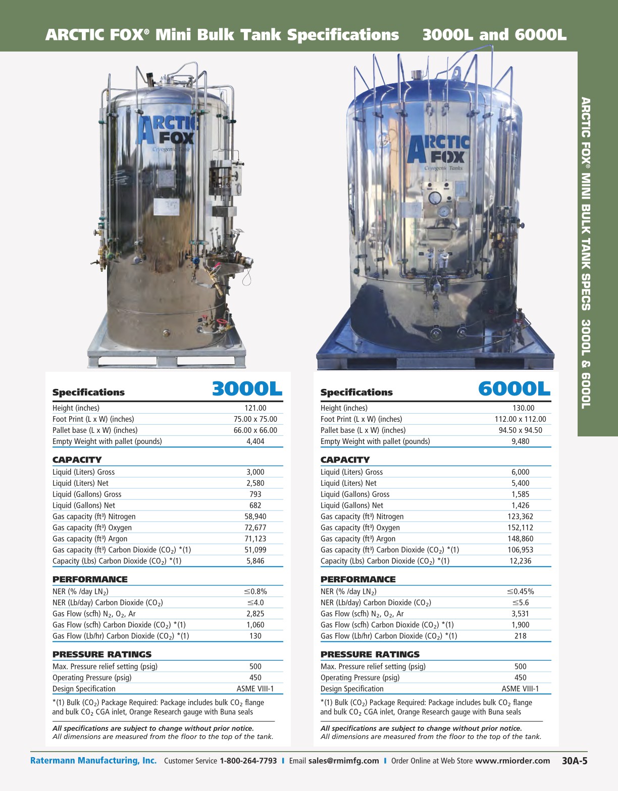 2019-Ratermann-Main-Catalog