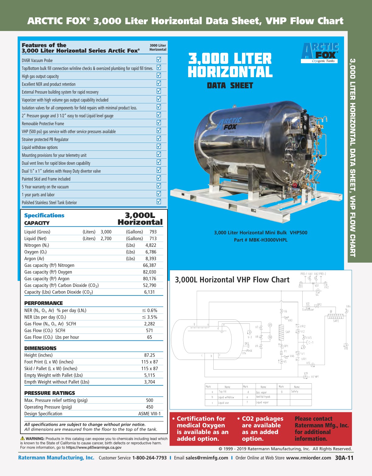 2019-Ratermann-Main-Catalog