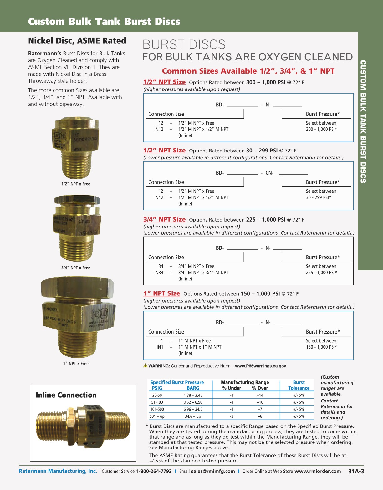2019-Ratermann-Main-Catalog