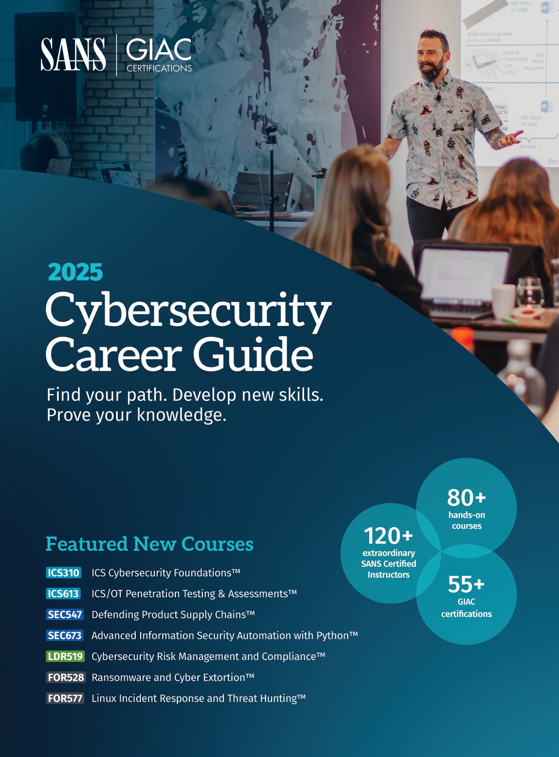 SANS Q2 2025 Product Catalog