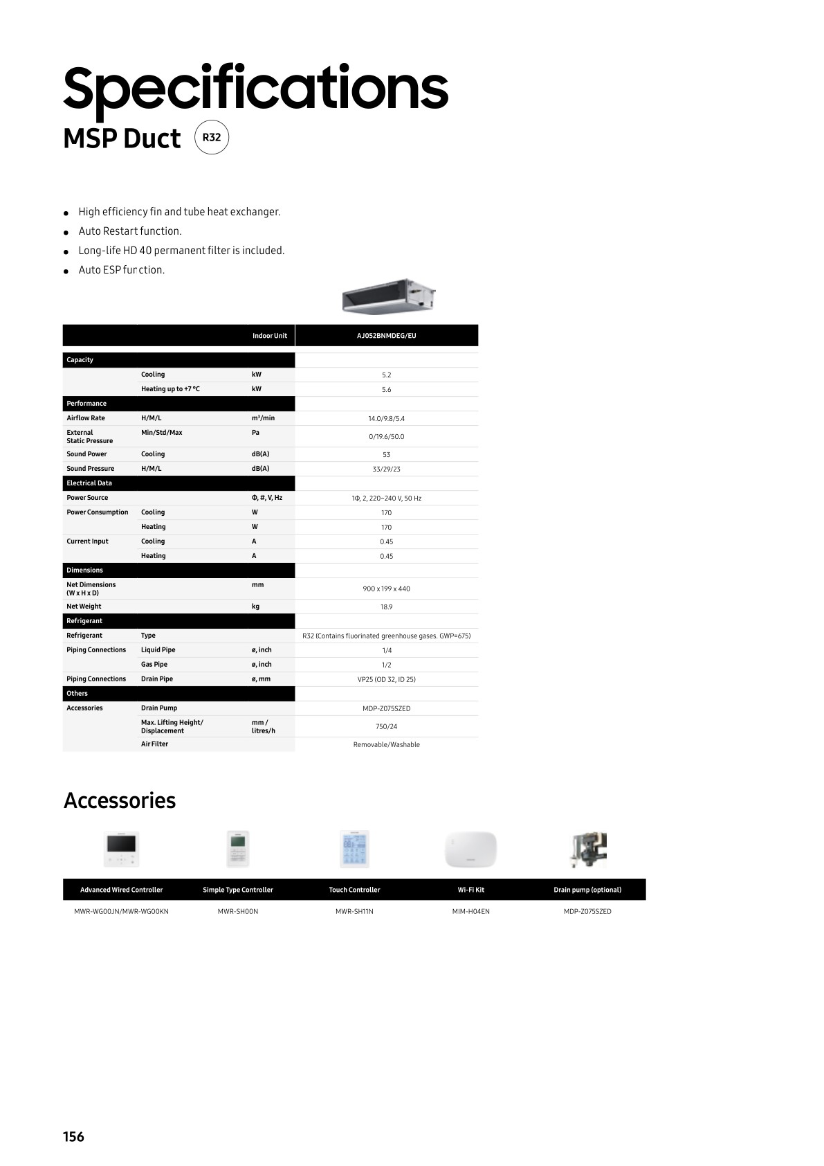 Residential Light Commercial (RLC) ENG