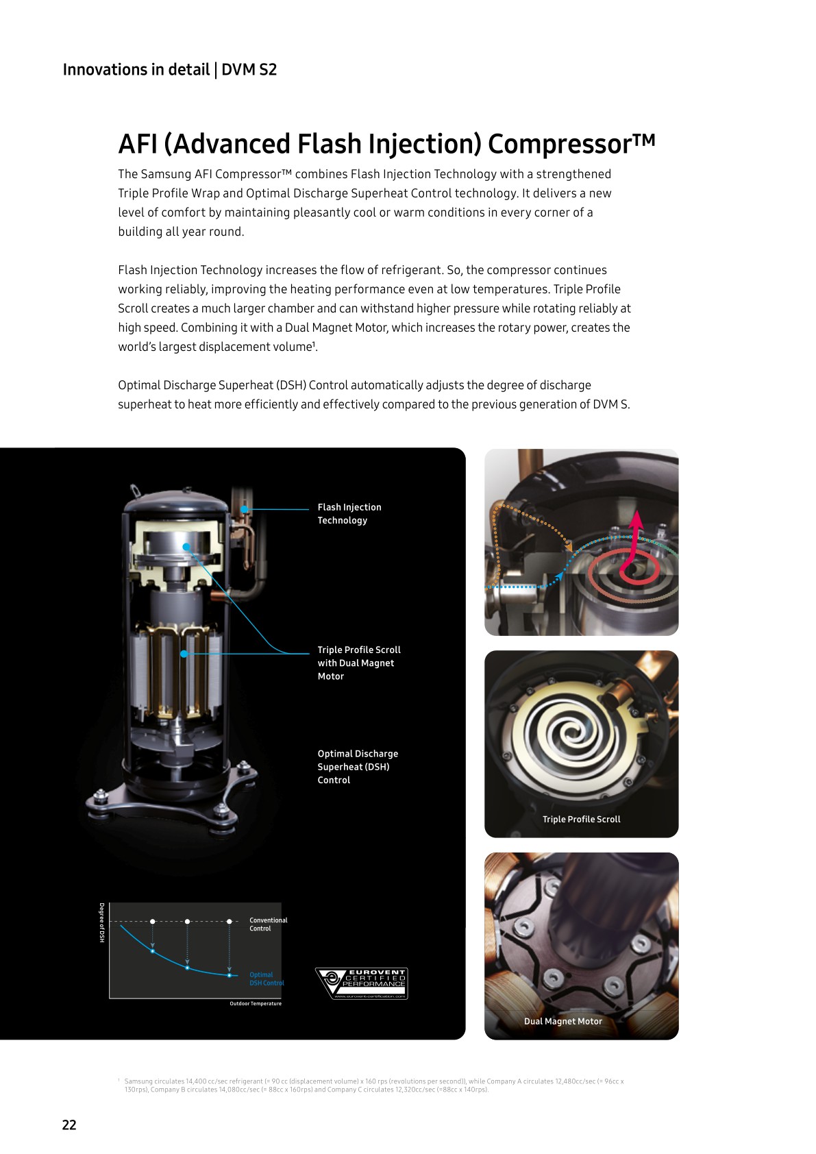 Commercial (COM) ENG