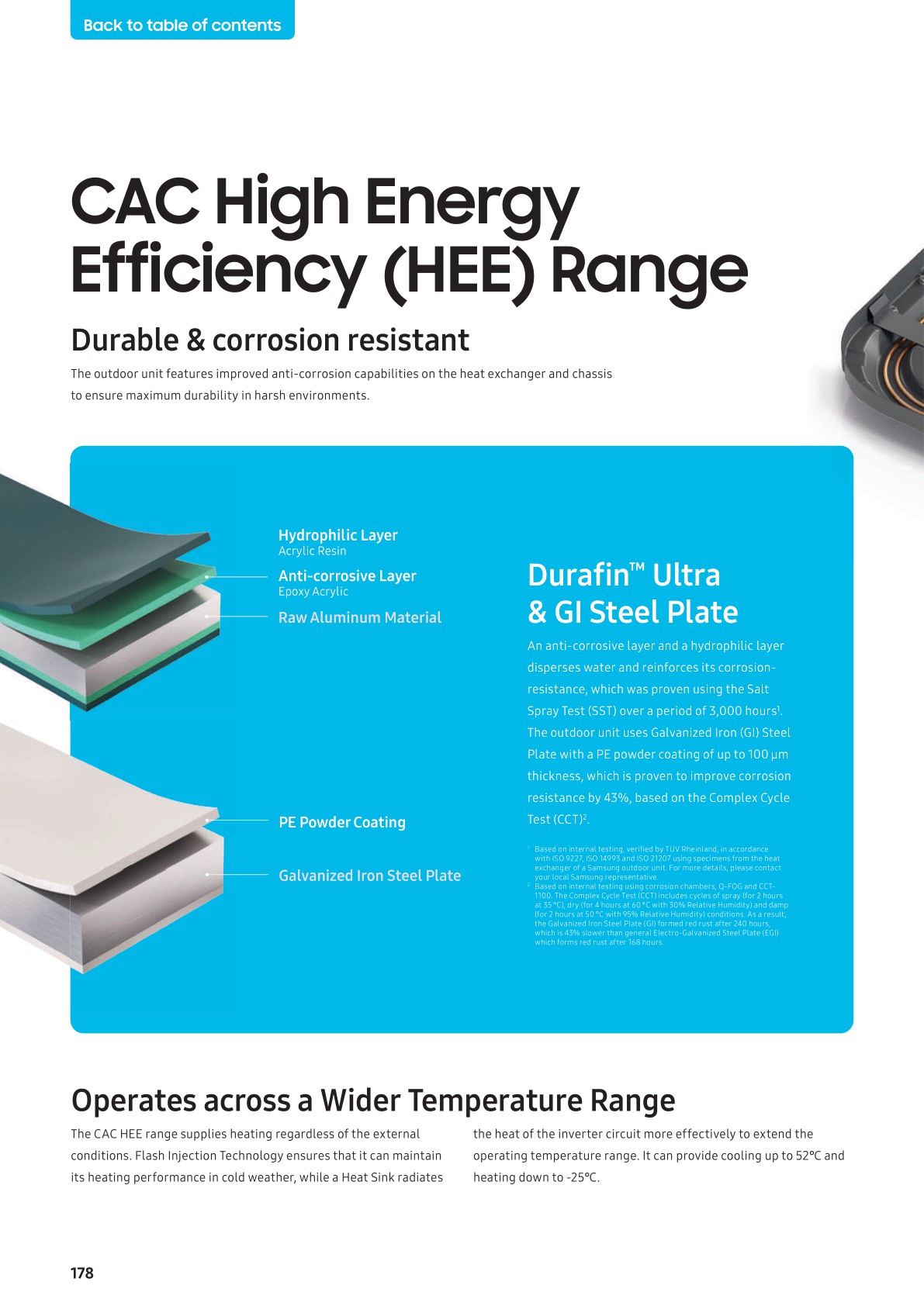 Residential Light Commercial (RLC) ENG