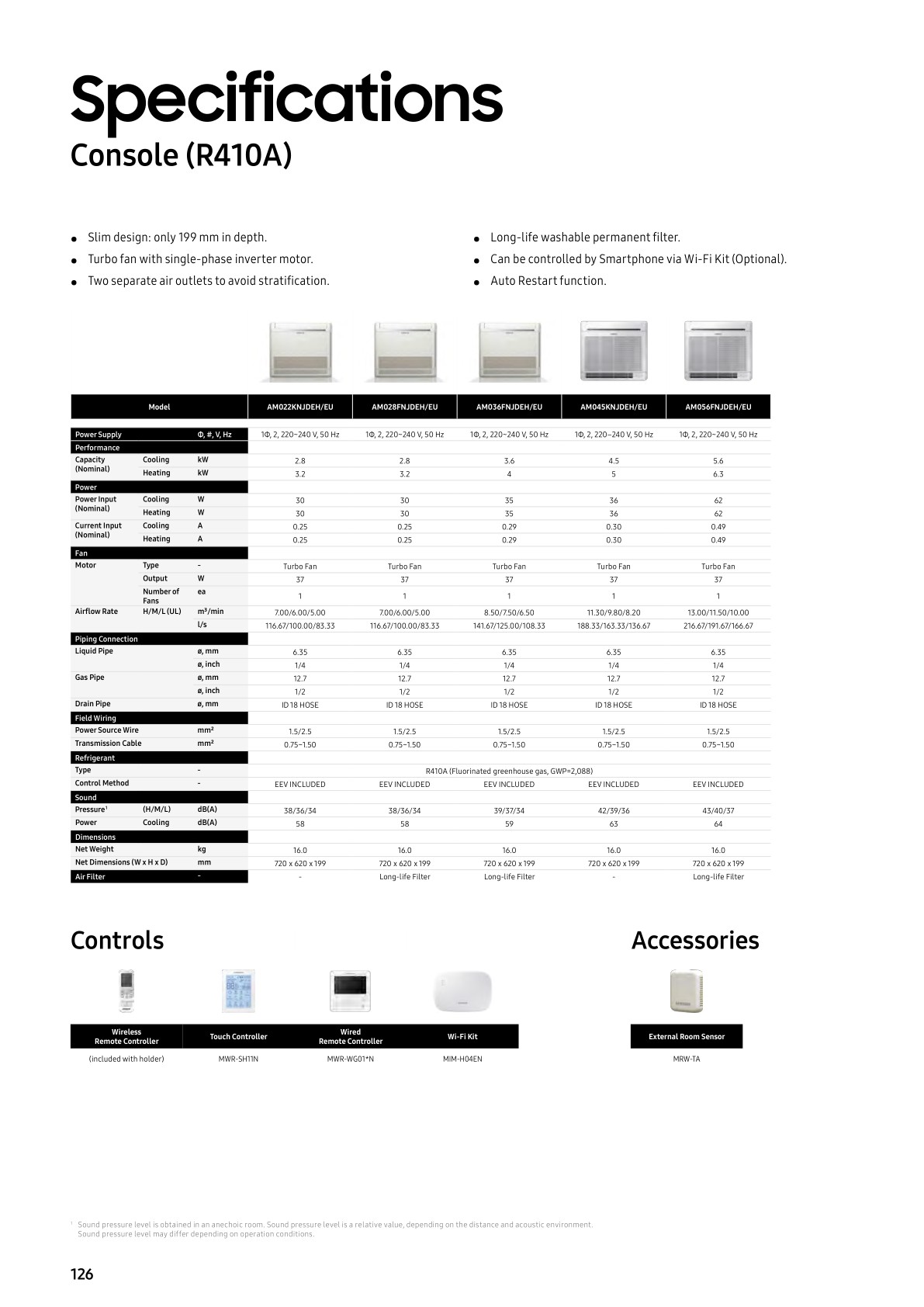 Commercial (COM) ENG