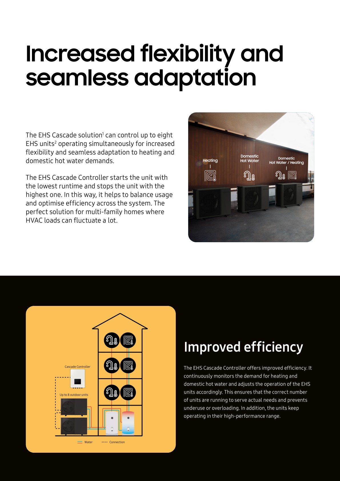 Cascade Controller (EN)