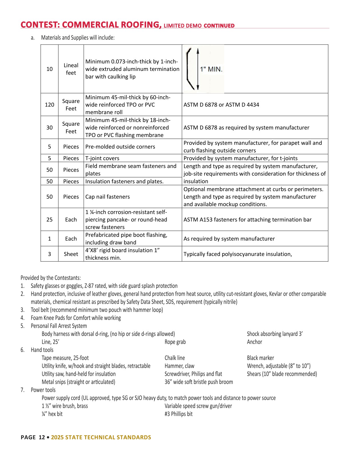 2025 State Technical Standards_v.2_Final