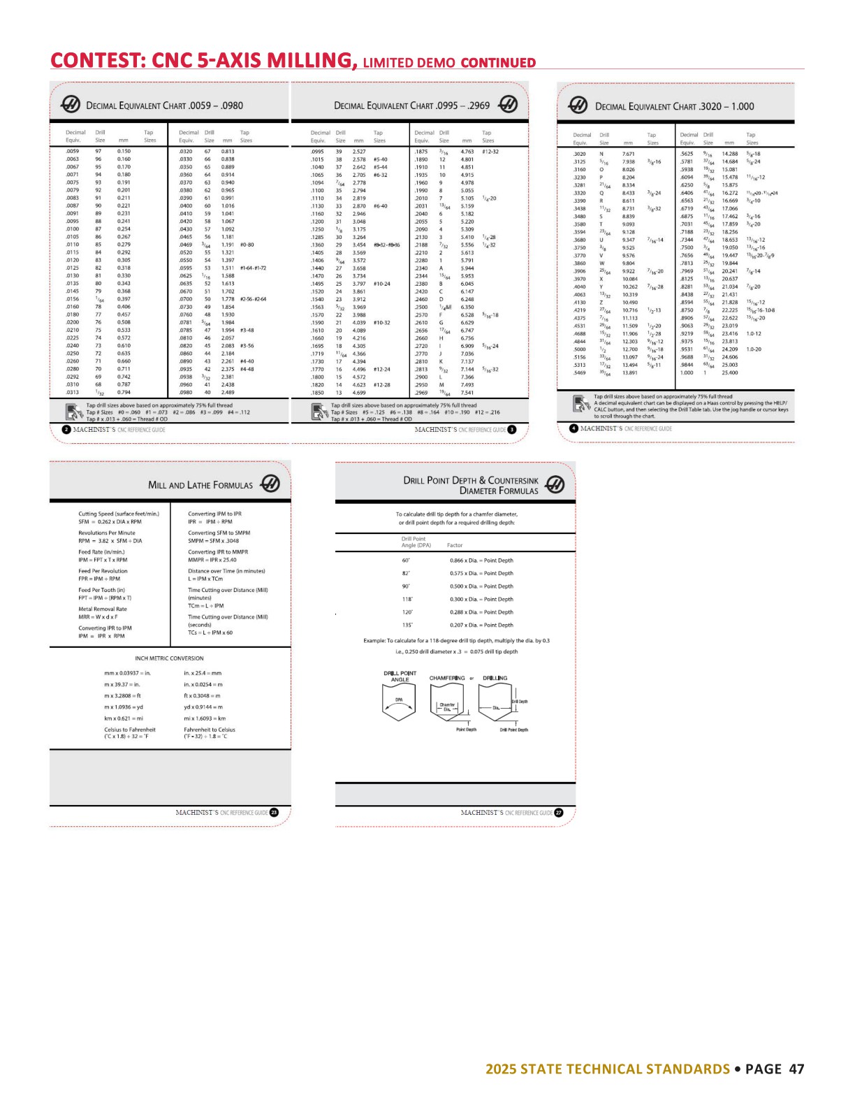 2025 State Technical Standards_v.2_Final