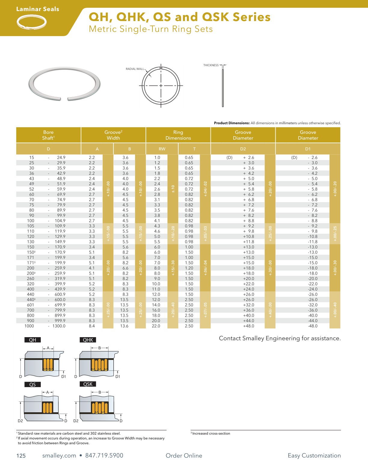 Smalley Product Catalog