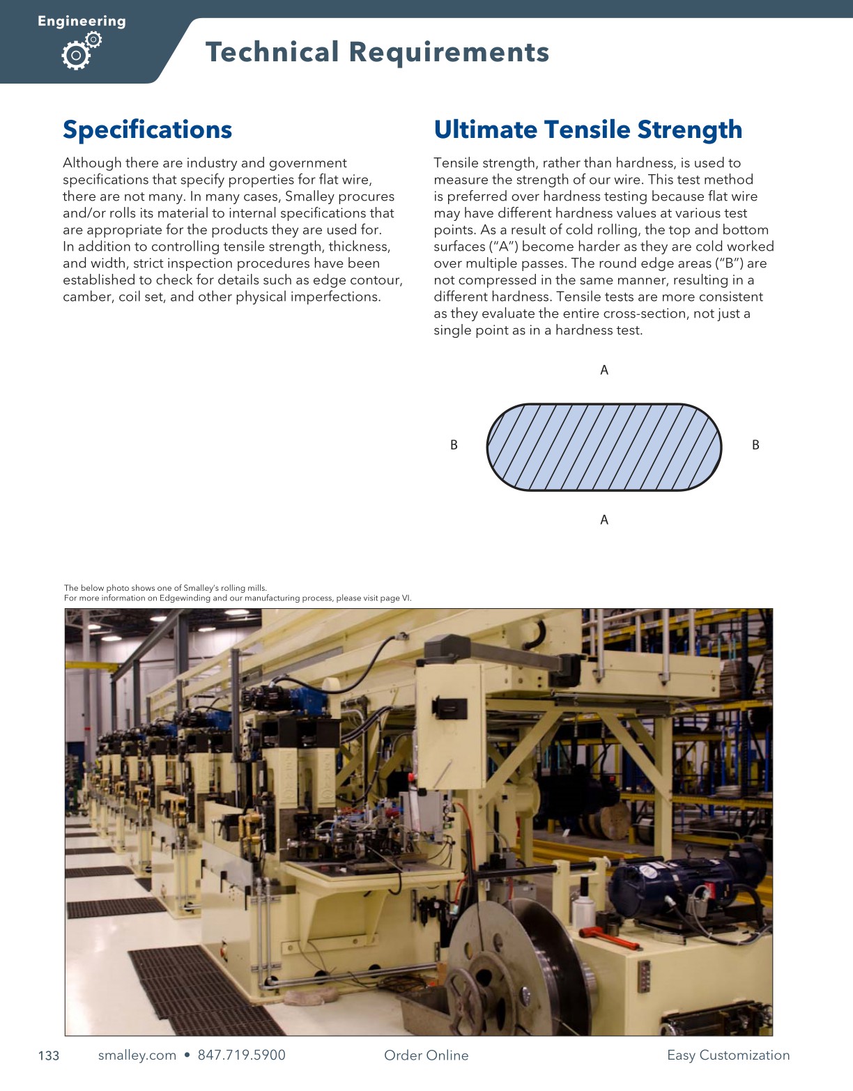 Smalley Product Catalog