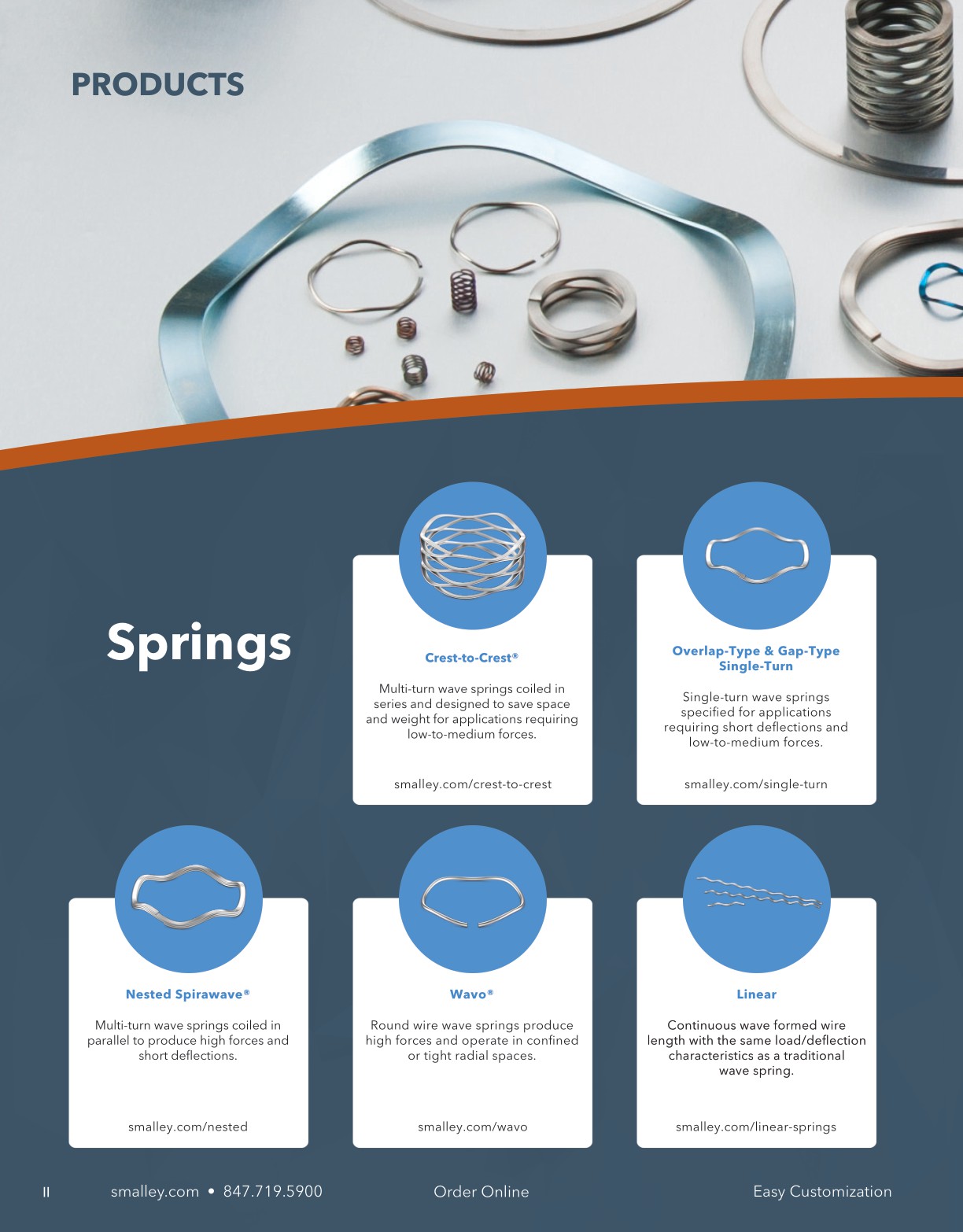 Smalley Product Catalog