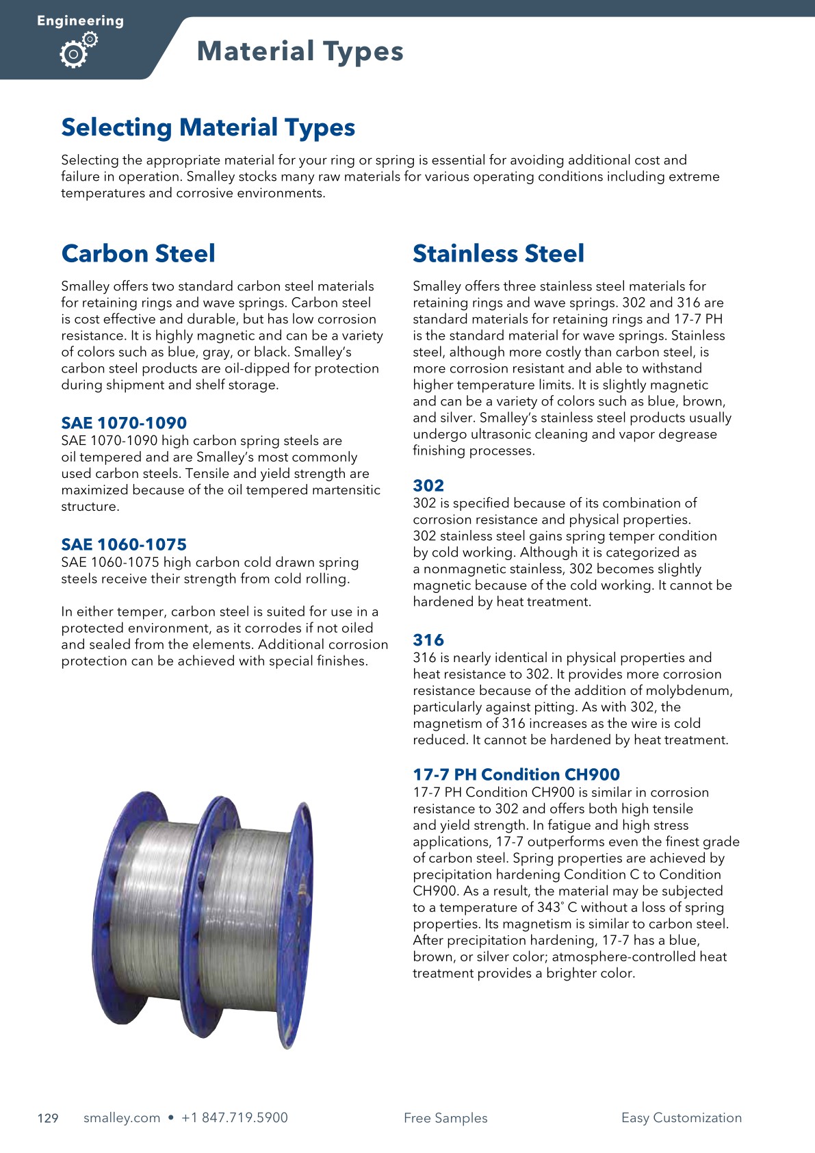 Metric Product Catalog