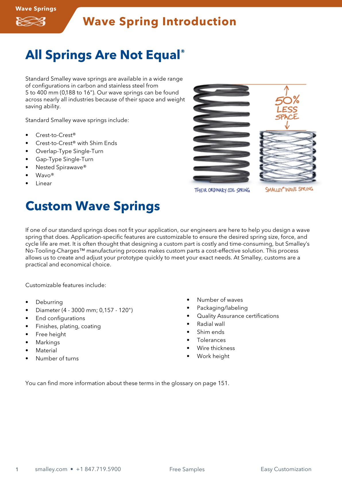 Metric Product Catalog