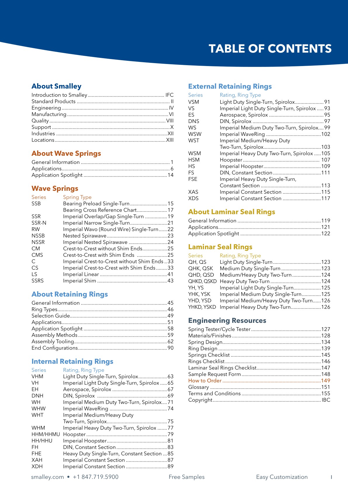Metric Product Catalog