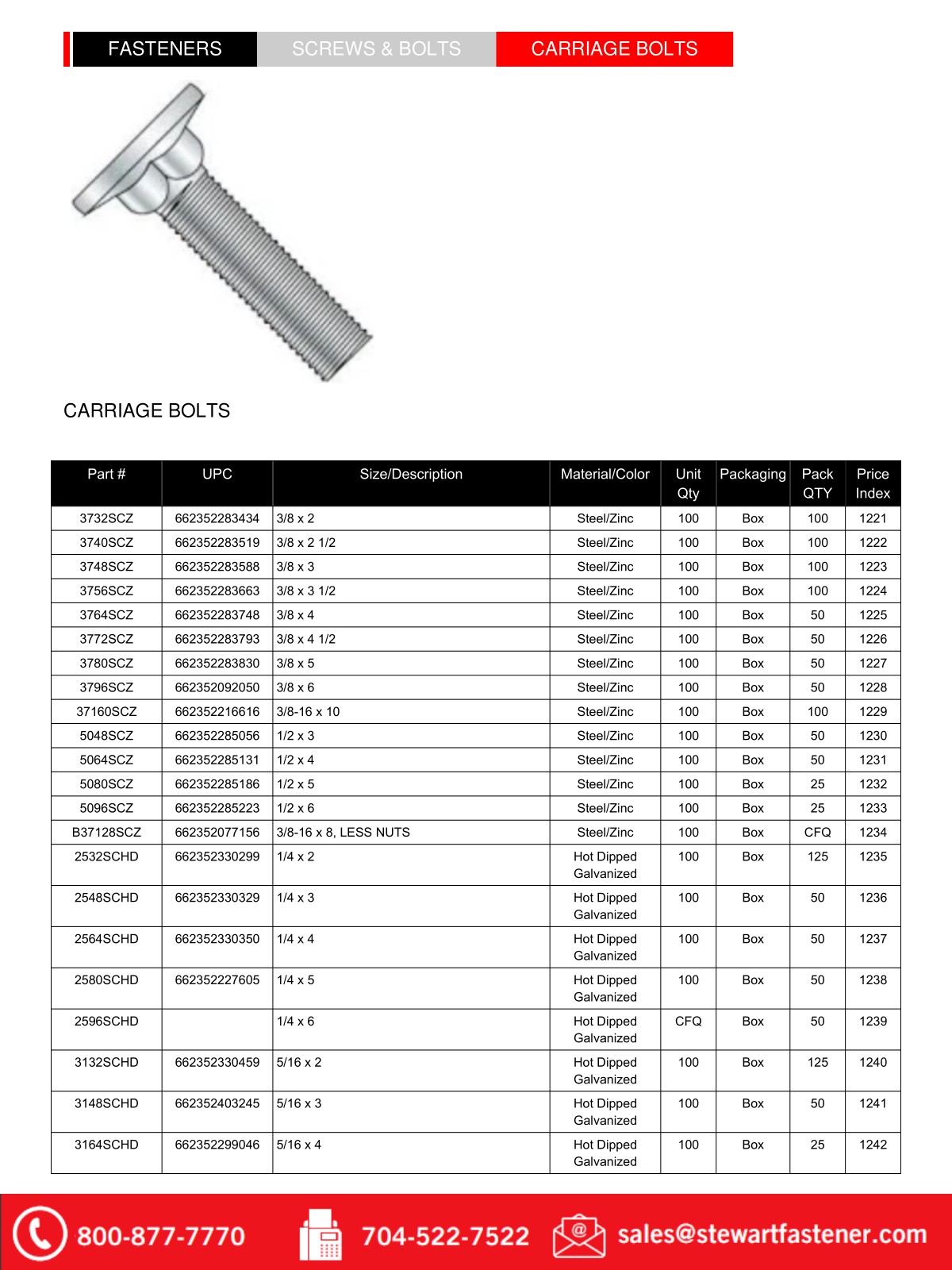 Stewart Fastener Catalog